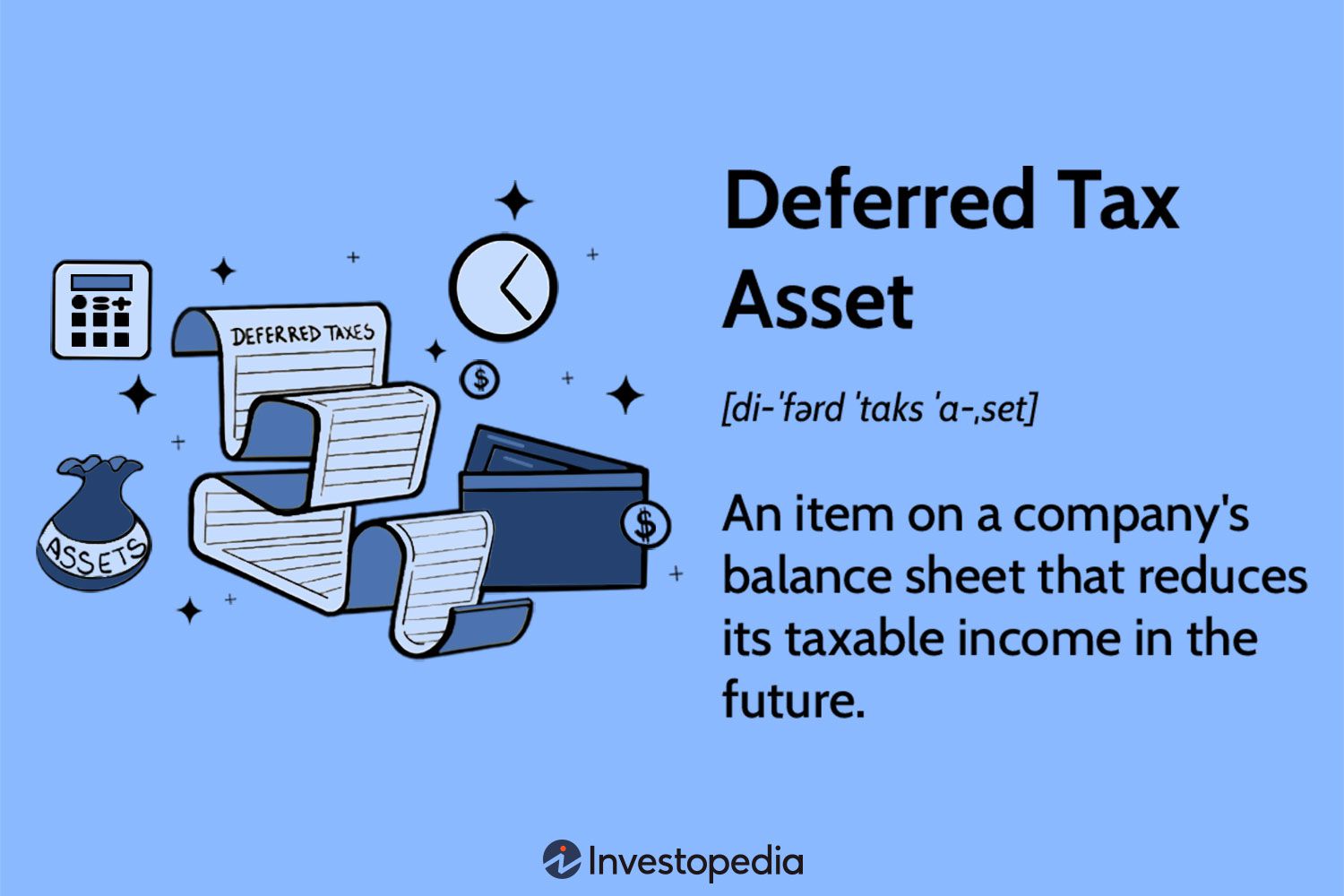 How do you calculate tax offset?